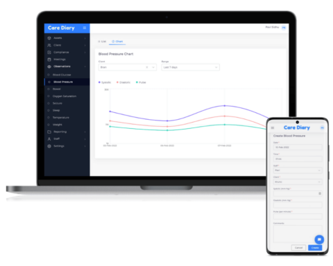 Care Diary - Software for NDIS Providers