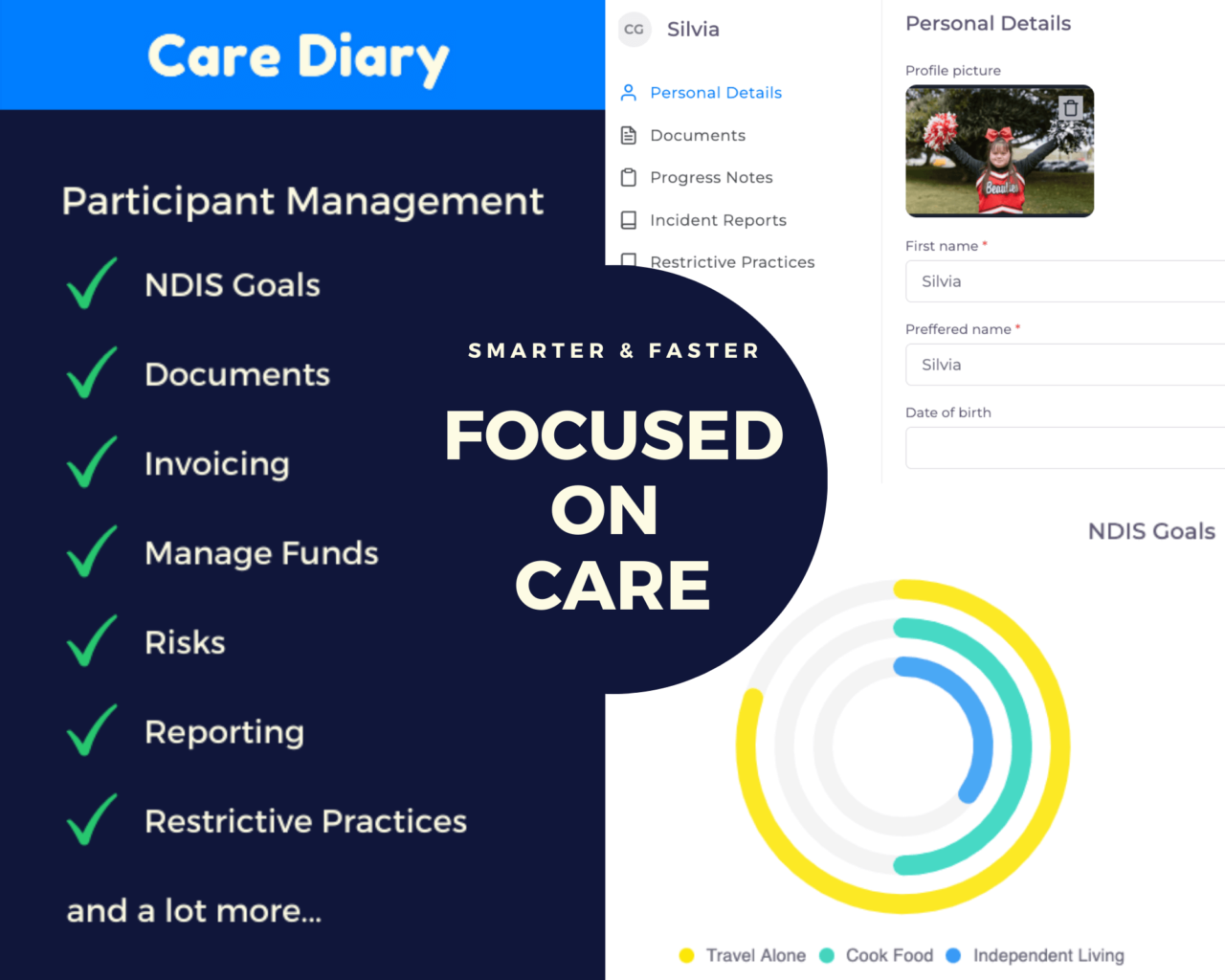 Solutions - Care Diary